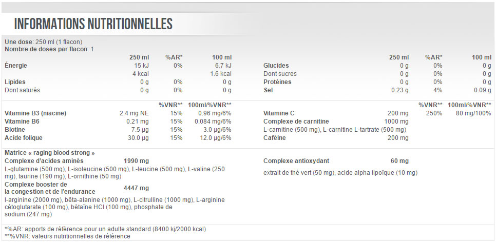 Raging Blood STRONG Scitec Nutrition - LIVRAISON OFFERTE dès 20 euros d ...